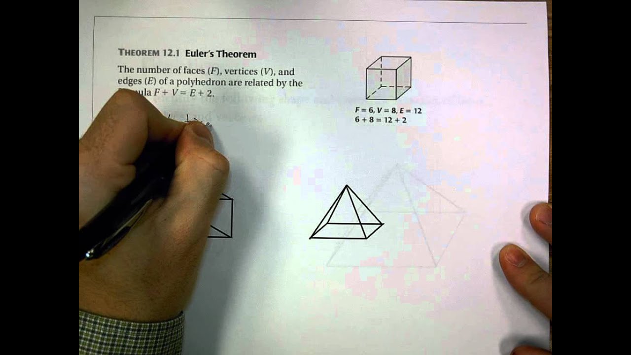 Sec 12.1: Geometric Solids
