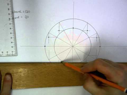 JC Tech Graphics - Drawing an Ellipse