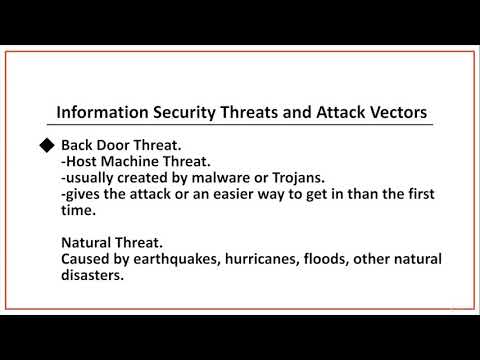 004 Information Security Threats And Attack Vectors