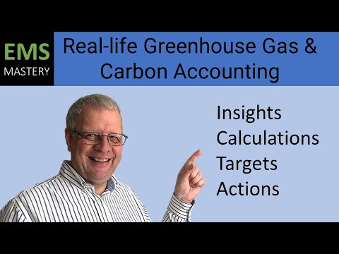 How to Reduce Your Company's GHG Footprint - Insights, Calculations, Targets & Actions