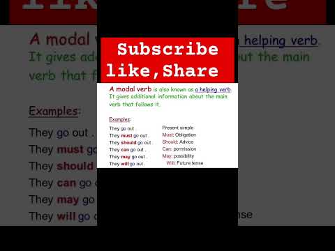 What is Model Verb # Types of Model Verb # Definition of Model Verb # Model kya hai # Verbs