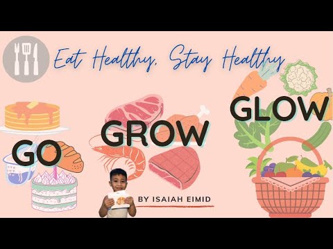 LEARN WITH ME | GO, GROW AND GLOW FOODS | THE FOOD PYRAMID!