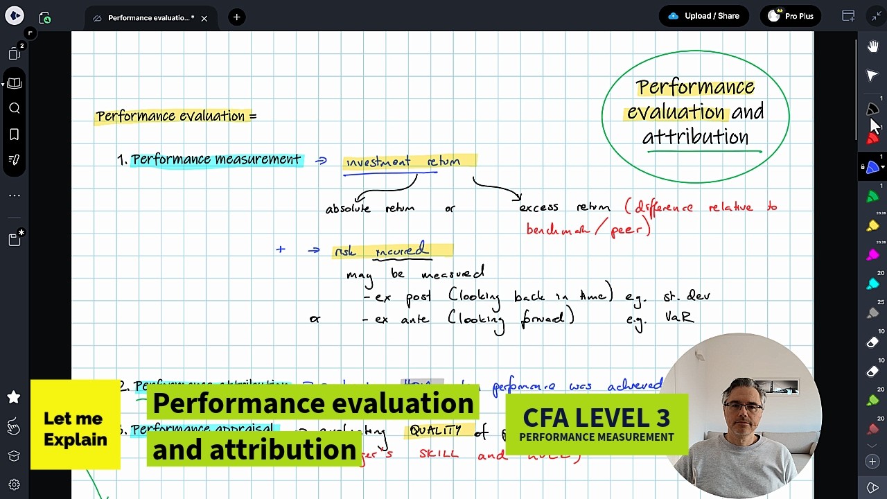 Performance evaluation and attribution (for the CFA Level 3 exam)
