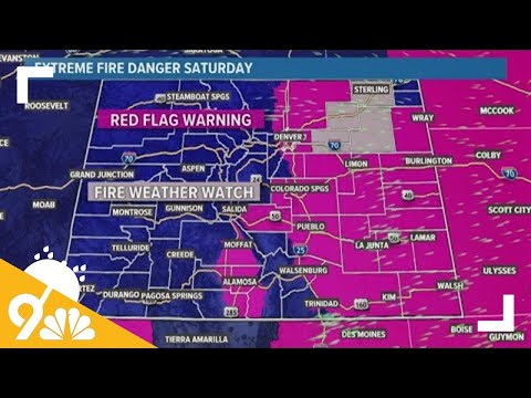 What's the difference between a fire weather watch and a red flag warning?