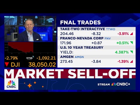 Final Trades: Take-Two Interactive, Franco-Nevada, Amgen and the 10-Year Treasury