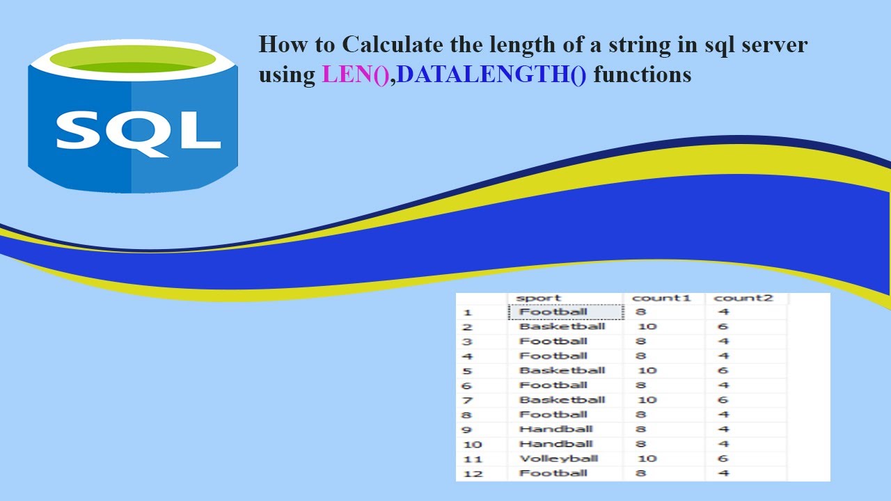 How to Calculate the length of a string in sql server using len(),datalength() functions