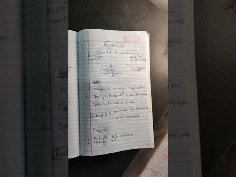 Research Methodology | Schedule method of data collection | Lecture 5