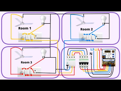 3 phase house wiring | 3 phase home wiring | electrical technologies
