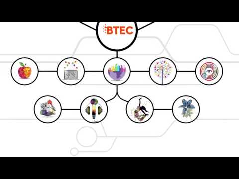 BTEC 2016 Nationals Promises