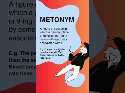 What is Metonym in English Literature? ๐ค #englishliterature #literarydevices #shorts