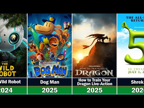 All DreamWorks Animated Movies (1998-2025) | Full List!