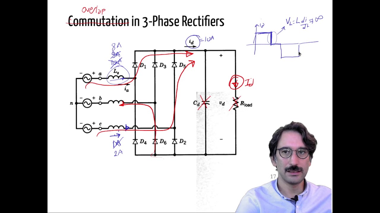 EE463 - Commutation in Three Phase Full Wave Rectifiers
