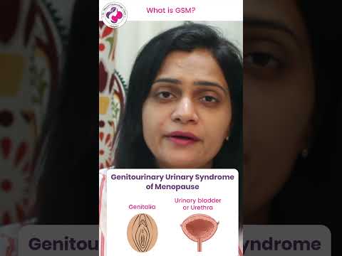 What is GSM - Genitourinary Syndrome of Menopause? #menopause