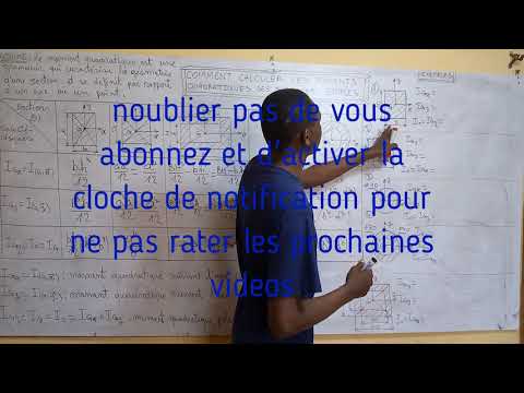 Comment calculer le moment quadratique d'une surface simple