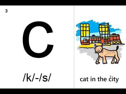 What Is Phonics?
