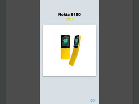 Evolution of Nokia 1982 - 2023! (Part-6) #tech