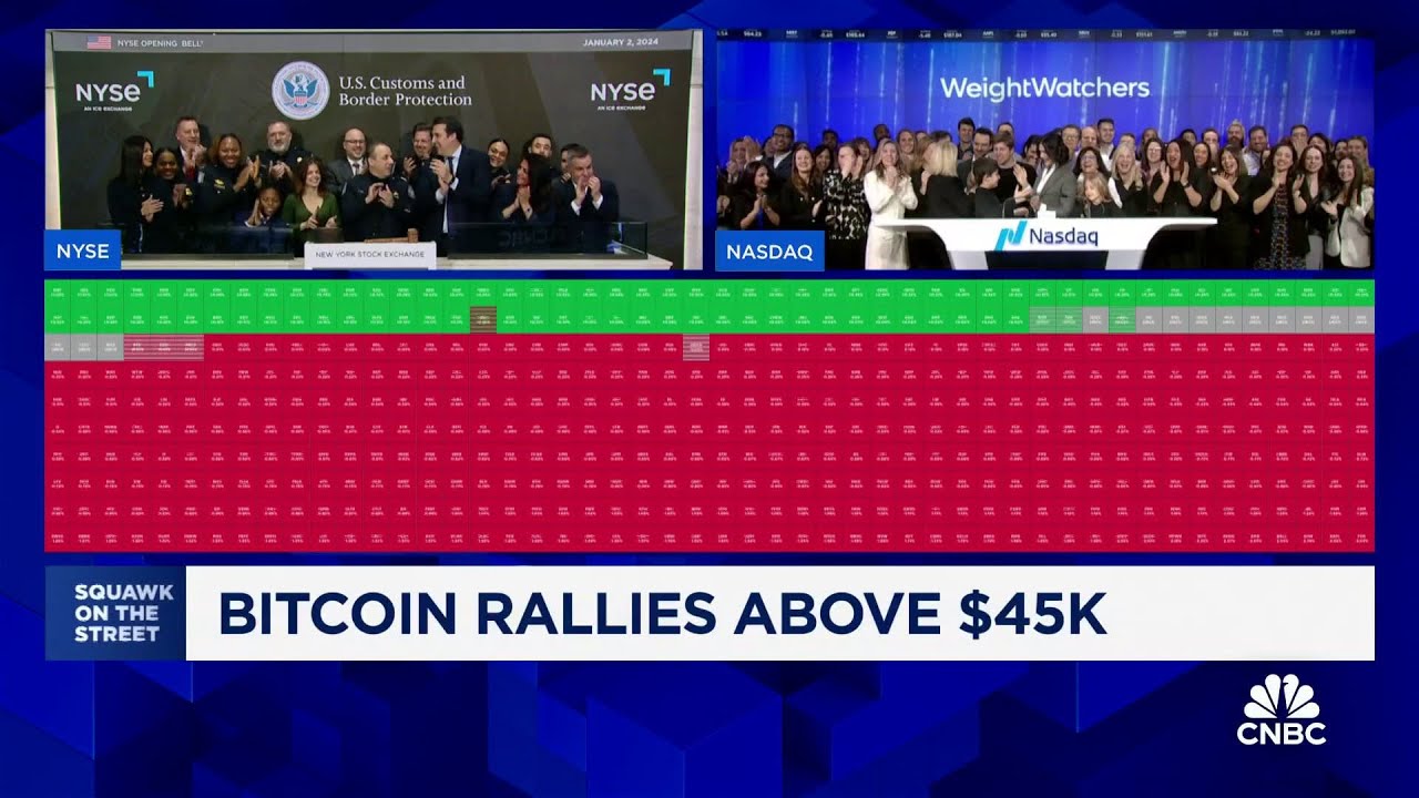 Opening Bell: January 2, 2024