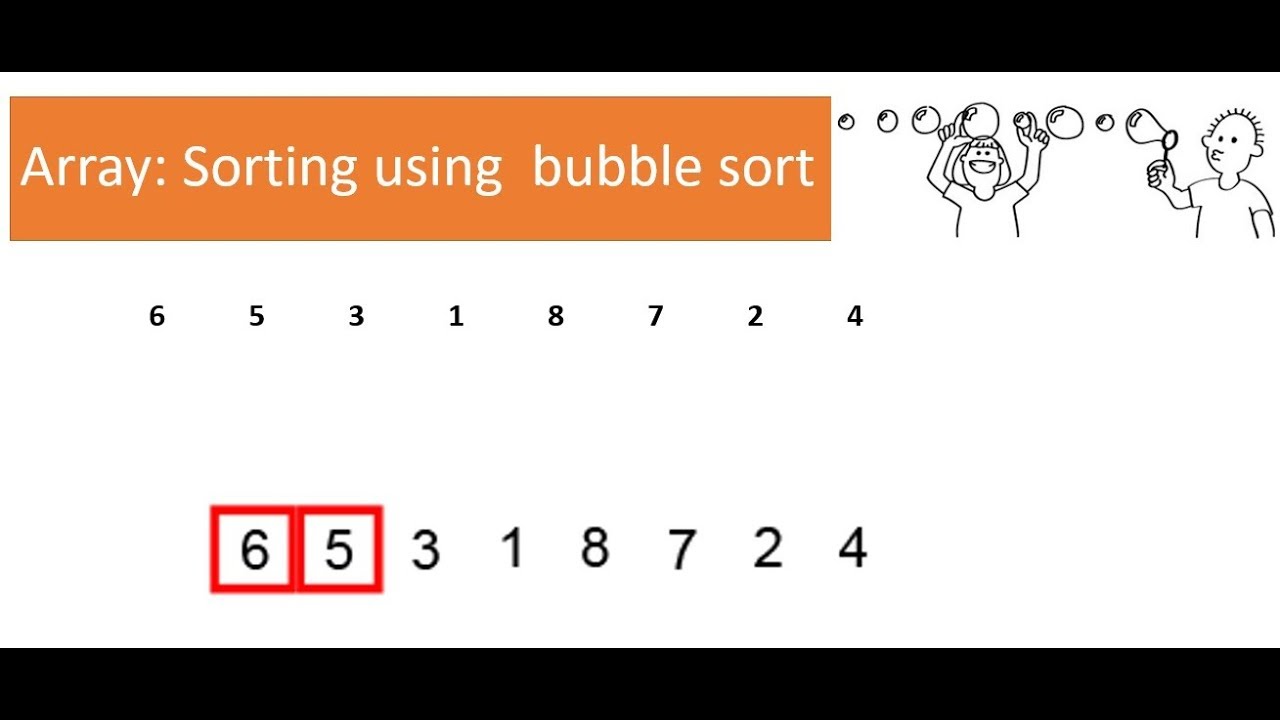 2.2.2 Arrays: sorting using a bubble sort