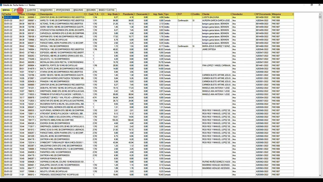Informe de Ventas con detalle de artículos