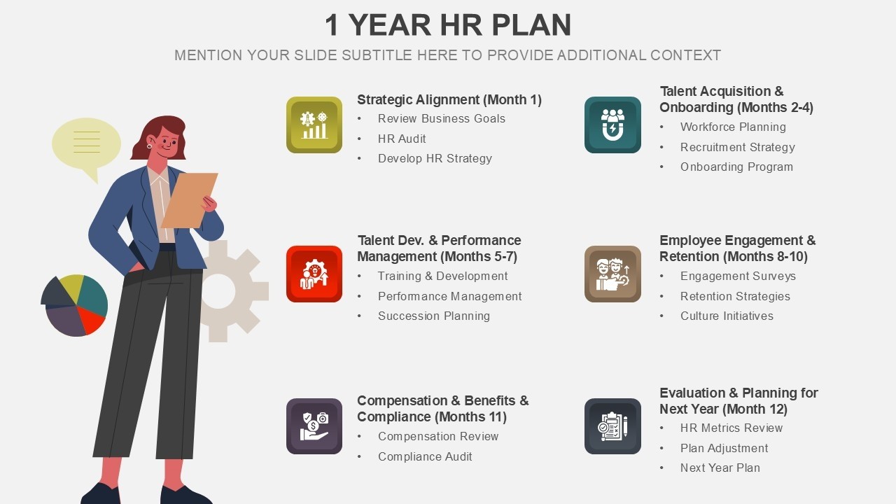 1 Year HR Plan Animated PowerPoint Slides