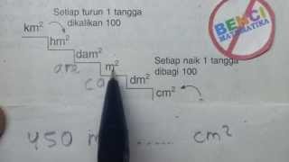 Bujadera: 1 Hektar Berapa Meter Persegi