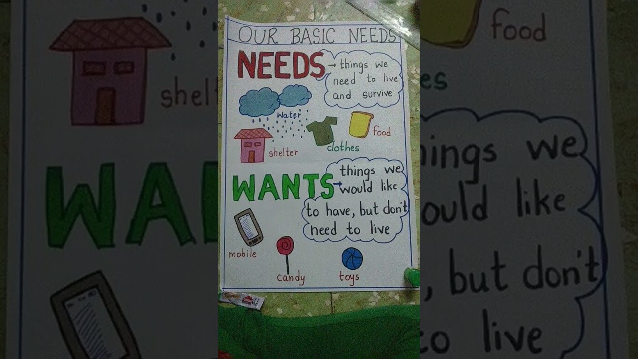Our basic needs #shorts