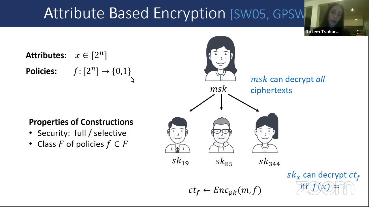 Fully Secure Attribute-Based Encryption for t-CNF from LWE
