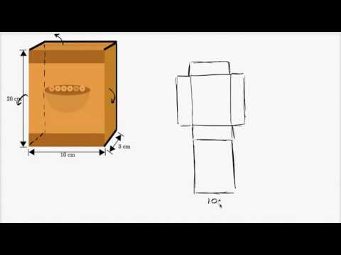 Área de la superficie de una caja usando desarrollos (video) | Khan Academy