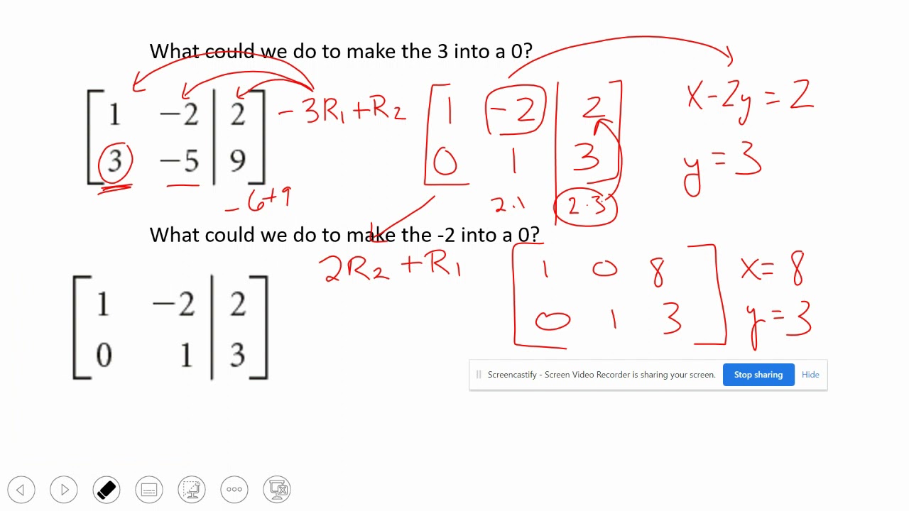 Finite math: Matrices Day 1 notes