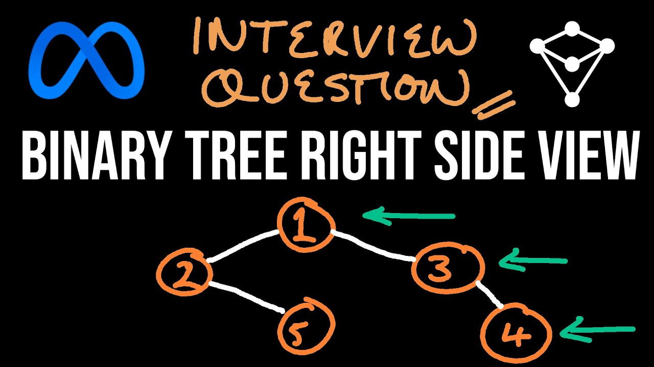 Binary Tree Right Side View - LeetCode 199 - JavaScript