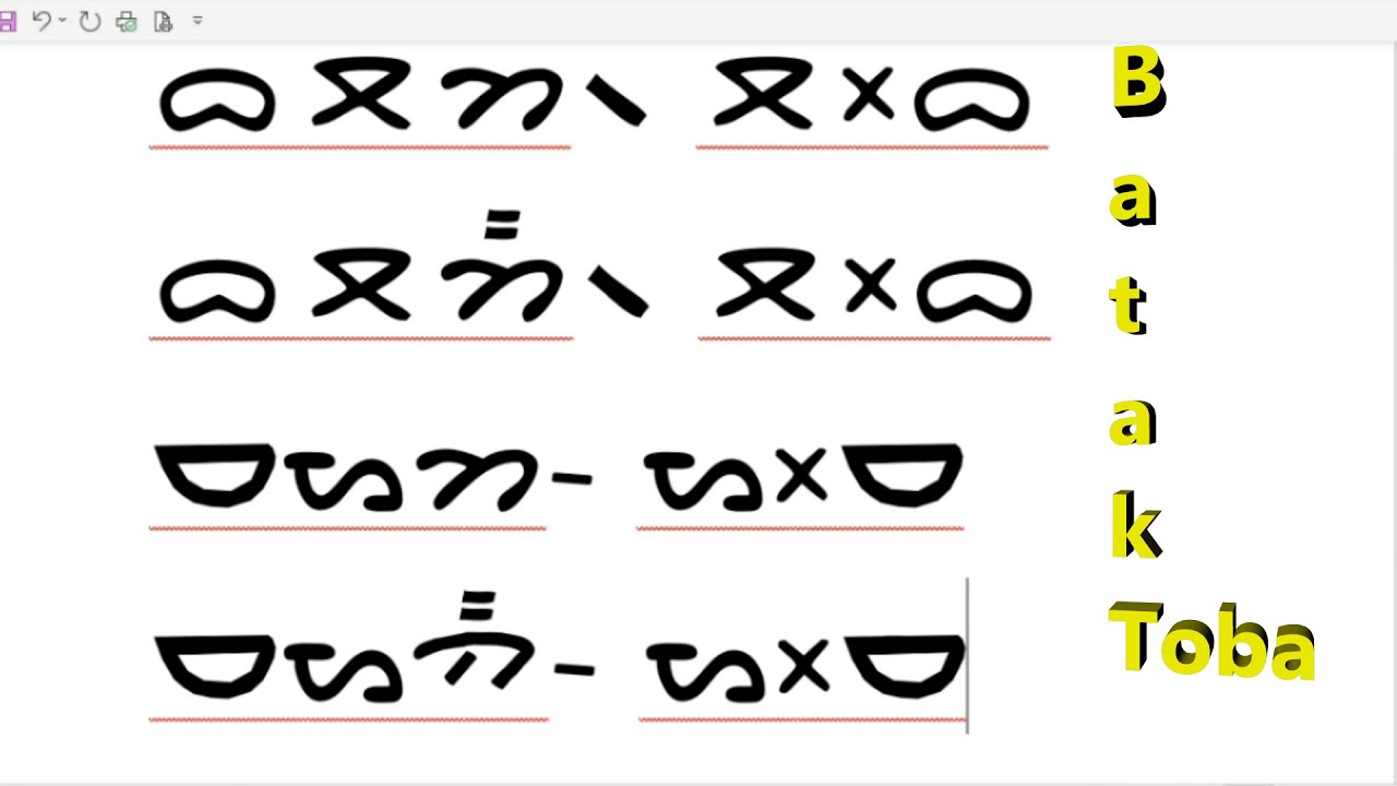 ᯀᯄ᯦᯲ᯘᯒ ᯅᯖᯄ᯦᯲ ᯖᯬᯅ Cara Menuliskan Batak Toba Dalam Aksara Batak