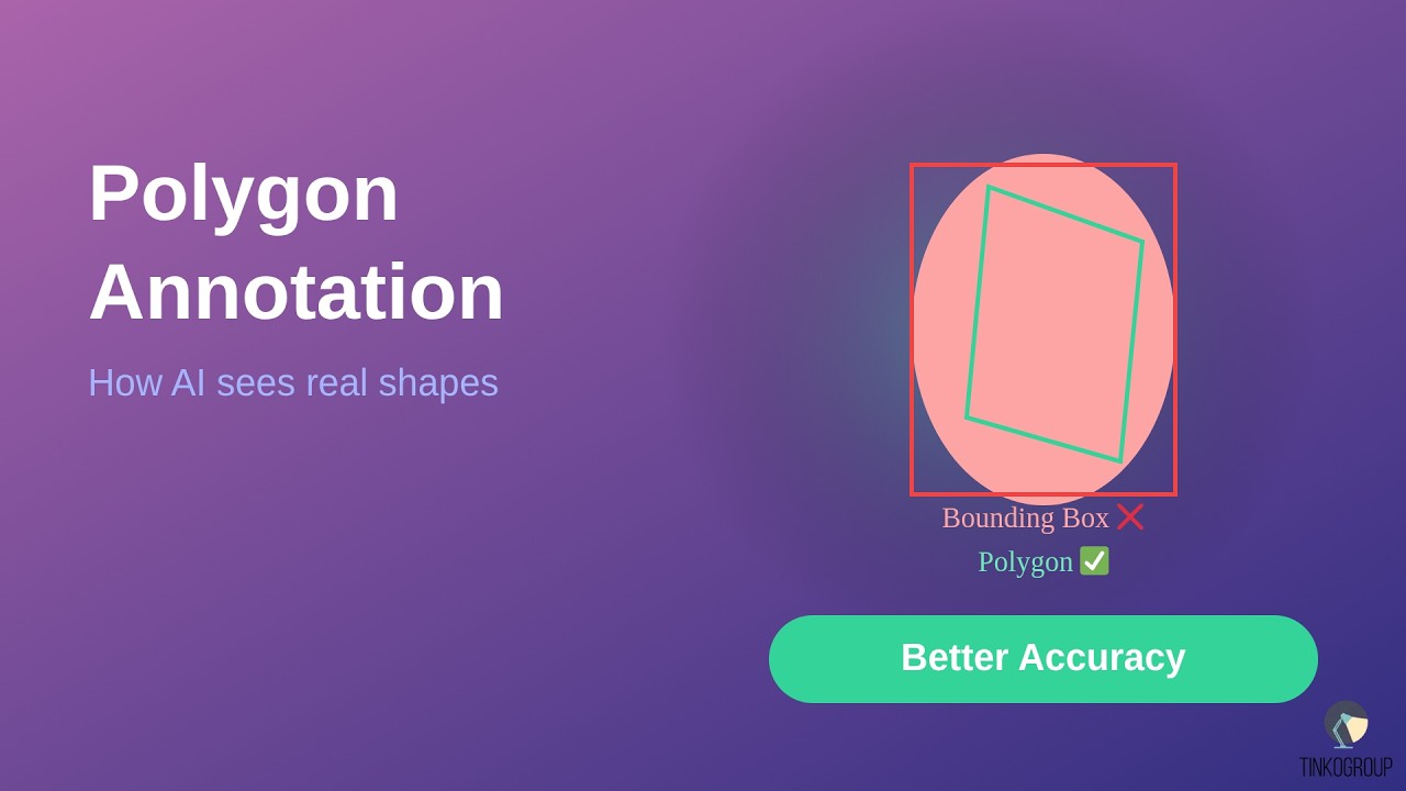 Polygon Annotation Explained: How It Works in Computer Vision