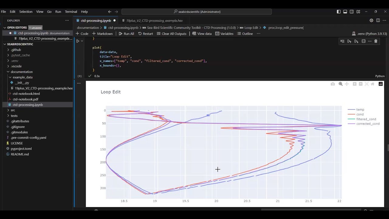 Supporting custom software tools via GitHub and PyPI | Sea-Bird University