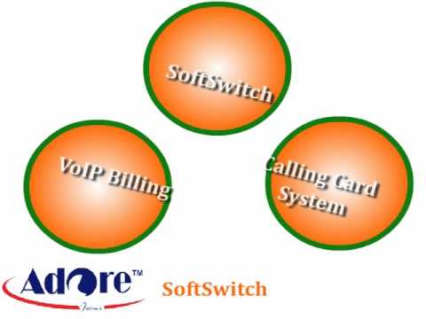 Softswitch at Best Price in India