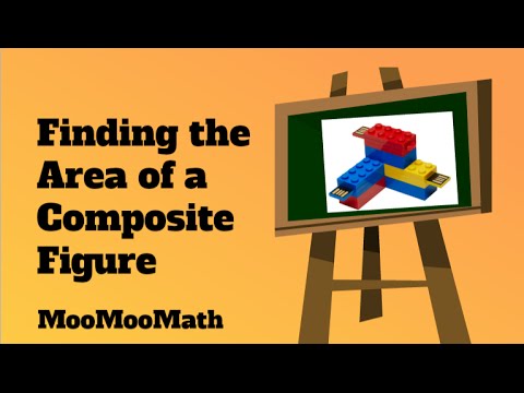 Composite Figures-Finding the Area-Middle School Math