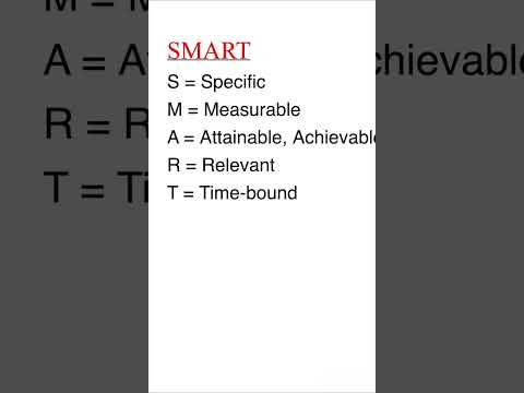 SMART meaning #shorts