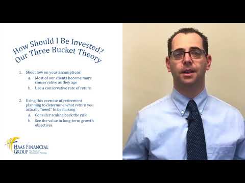 How Should I Be Invested? Our Three Bucket Theory – Haas Financial Group
