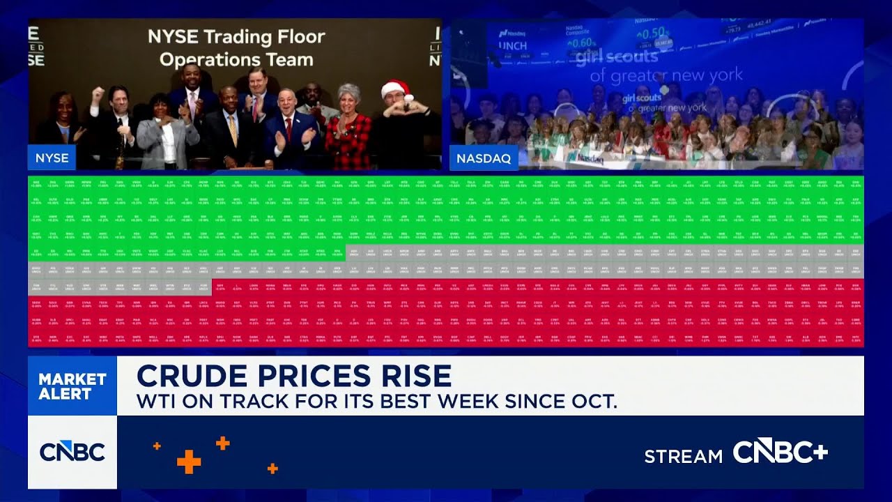 Opening Bell: December 24, 2025