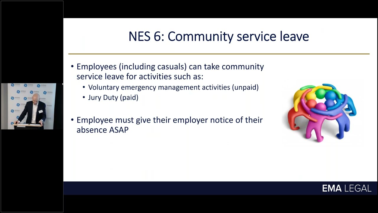 Understanding Employee Entitlements