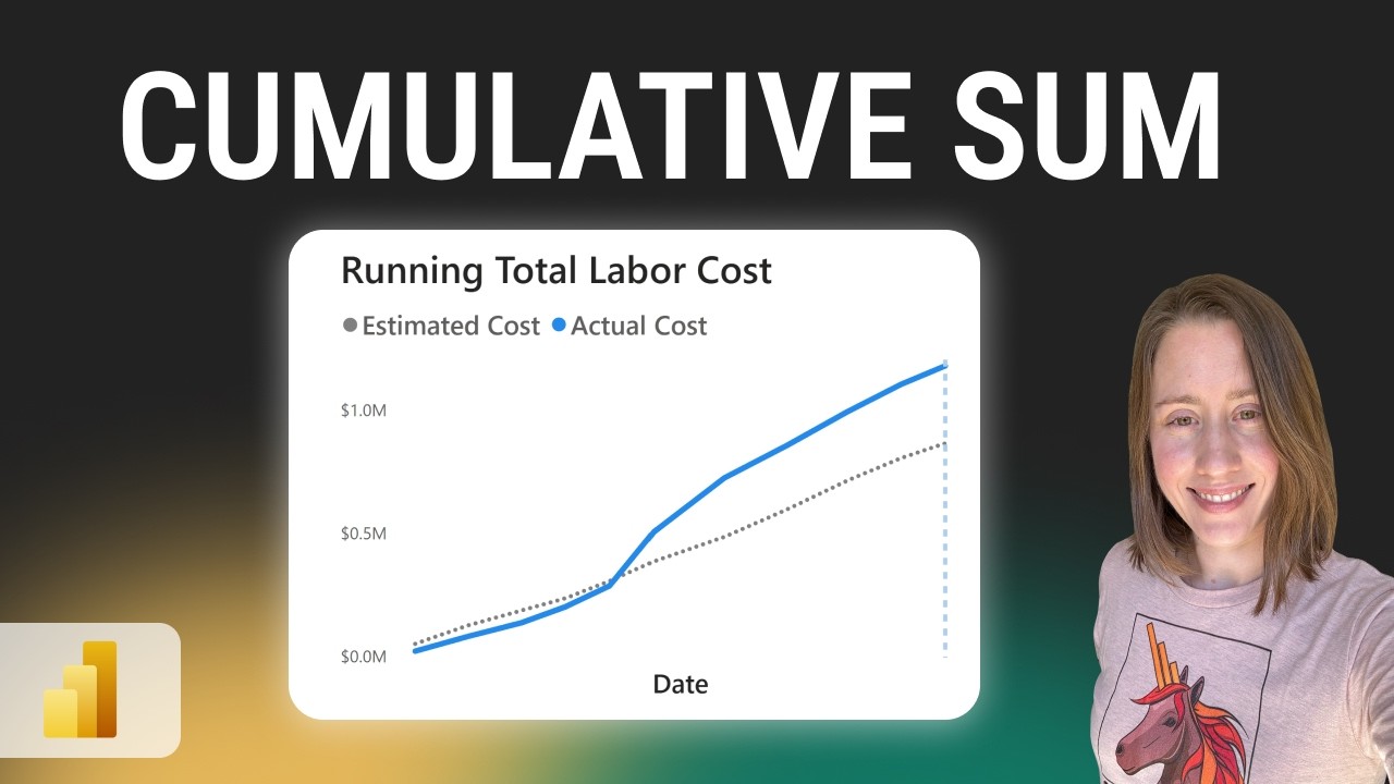 Power BI : Cumulative Sums with Simple Steps!