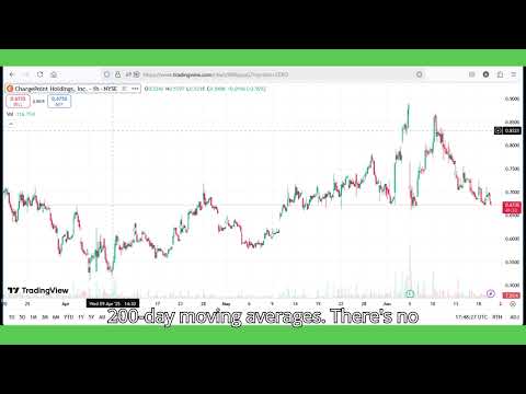 CHPT Stock NEWS! (the exact answer) ChargePoint stock analysis best broker