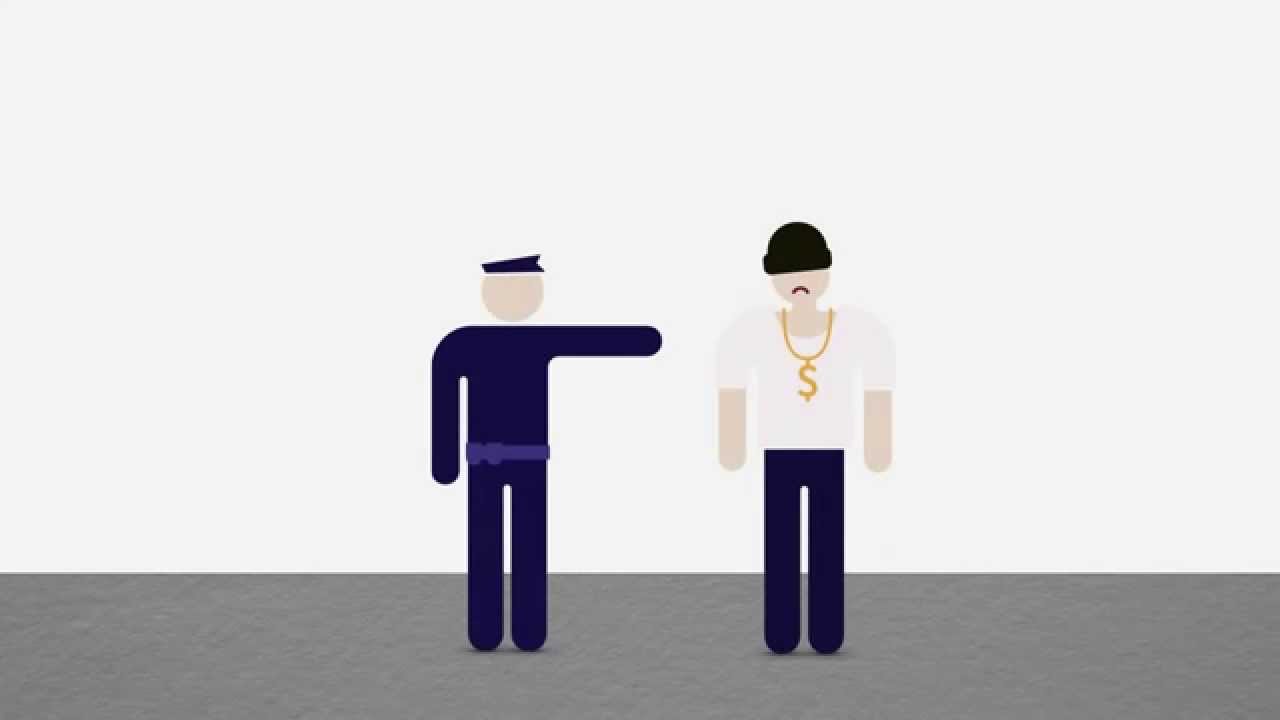 Criminal Procedure tutorial: Interrogations and the Sixth Amendment | quimbee.com