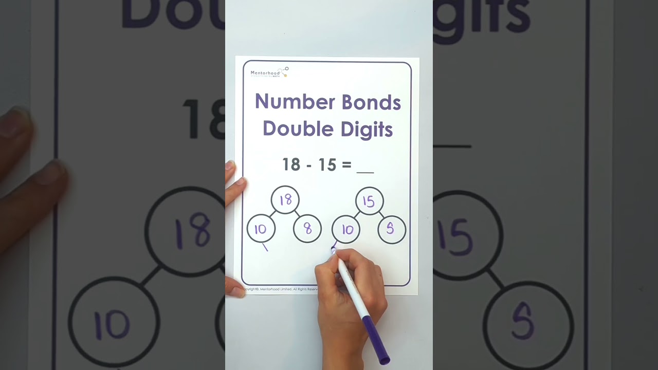 Singapore Math Mini Tutorial - Number Bond - Subtraction with double digits #subtraction