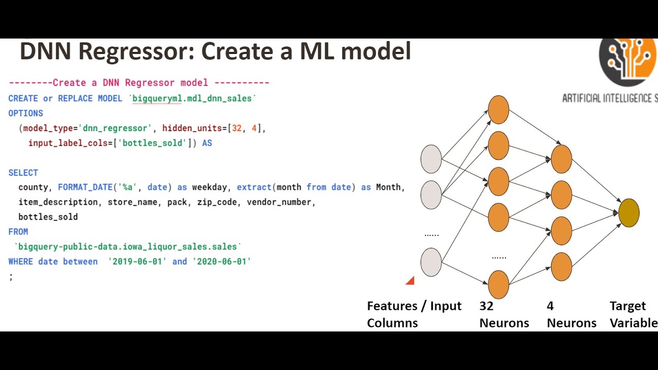 BigQuery Machine Learning - DNN Regressor- Do it yourself tutorials  - DIY#17