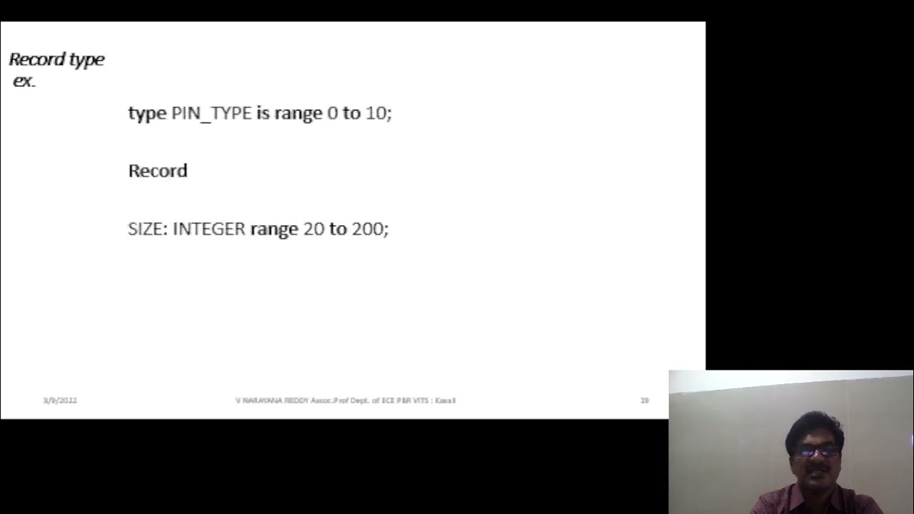 DSD using VHDL UNIT 2 TOPIC 4 Composite & File Types