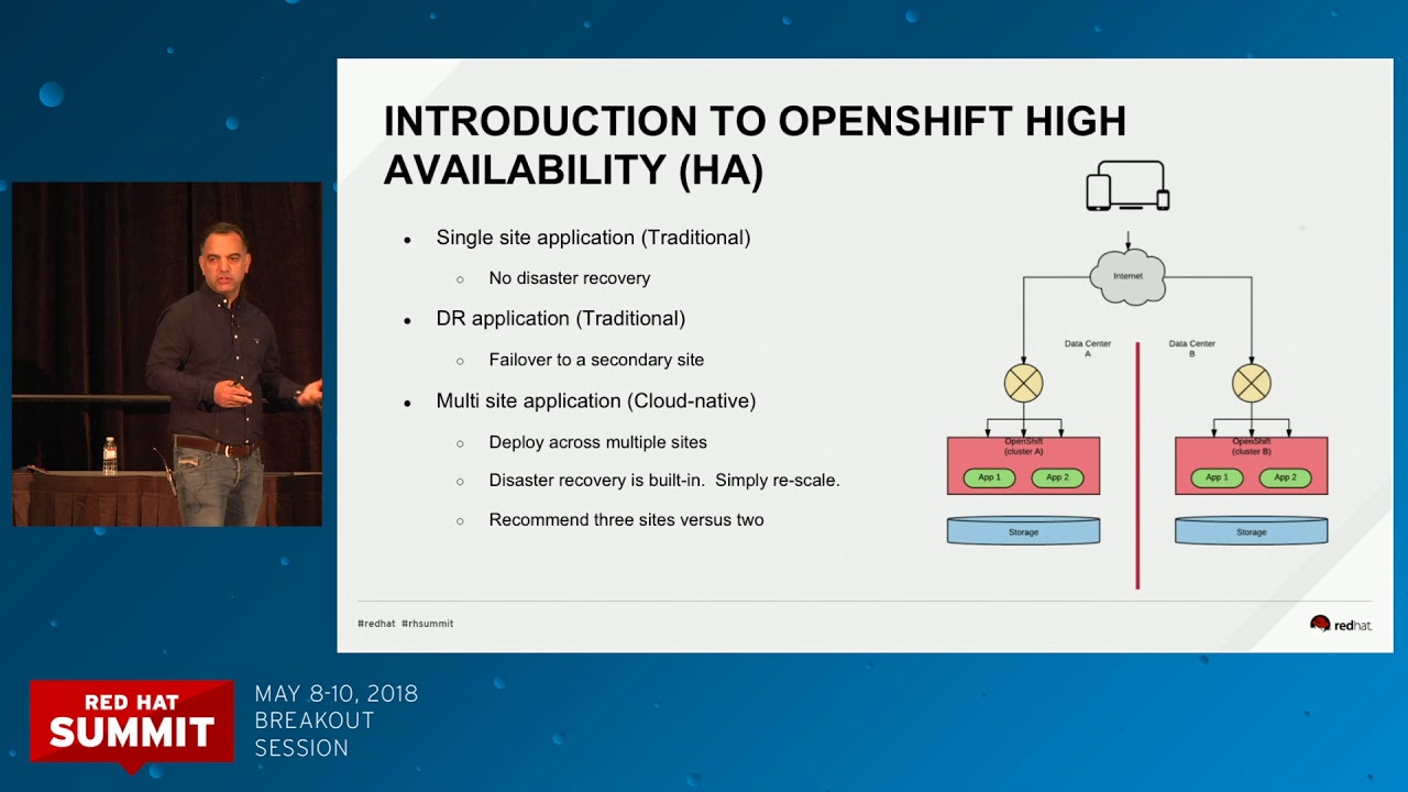 Best practices for OpenShift high-availability deployment field experience