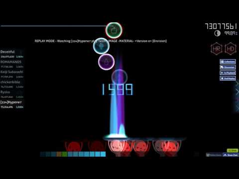 osu!catch – OSU