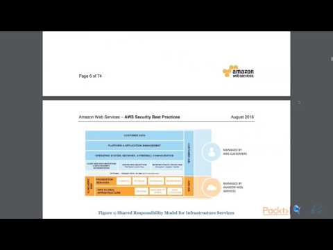 Learn AWS Certified Solutions Architect –Associate Tutorial Step 3 Databases and RDS | packtpub ...