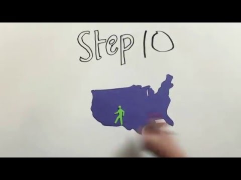 Refugee screening process