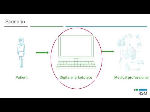 Digital Service Tax Final